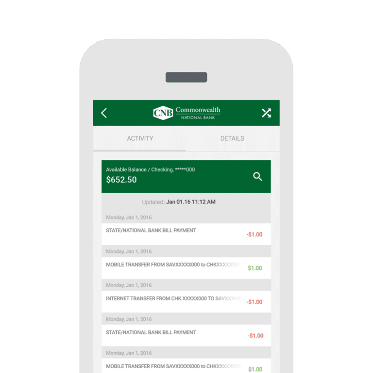 Digital Banking | Commonwealth National Bank